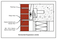 Masonry Wall Movement Joints Abbot Building Restoration CO INC Masonry Wall Movement Joints Abbot Building Restoration CO INC
